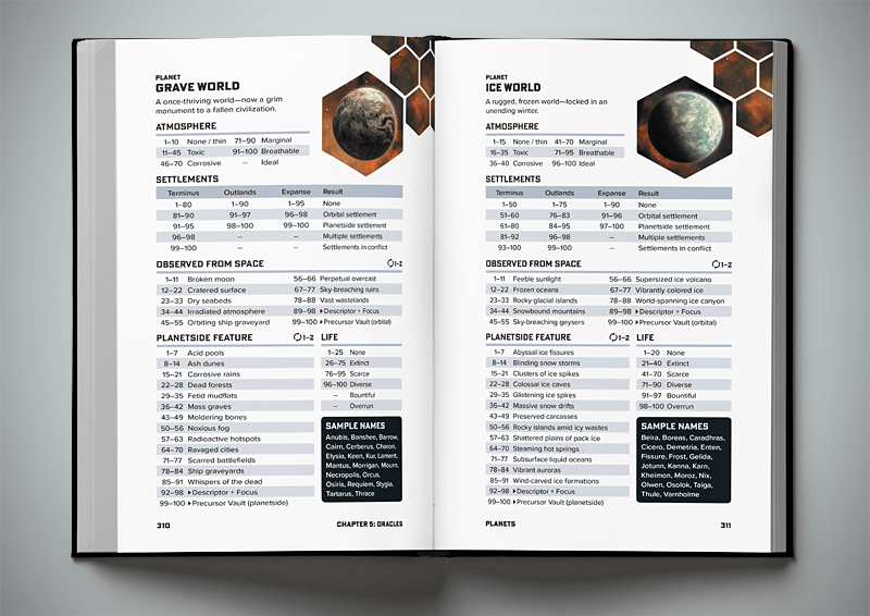 Ironsworn: Starforged - Deluxe Edition Rulebook – Tomkin Press