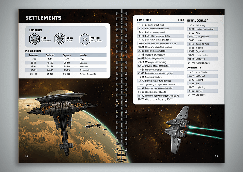 Ironsworn: Starforged - Wirebound Reference Guide – Tomkin Press